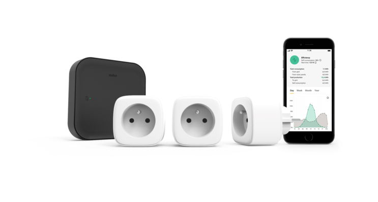 Niko Home Control starterskit energie met drie slimme stekkers ...
